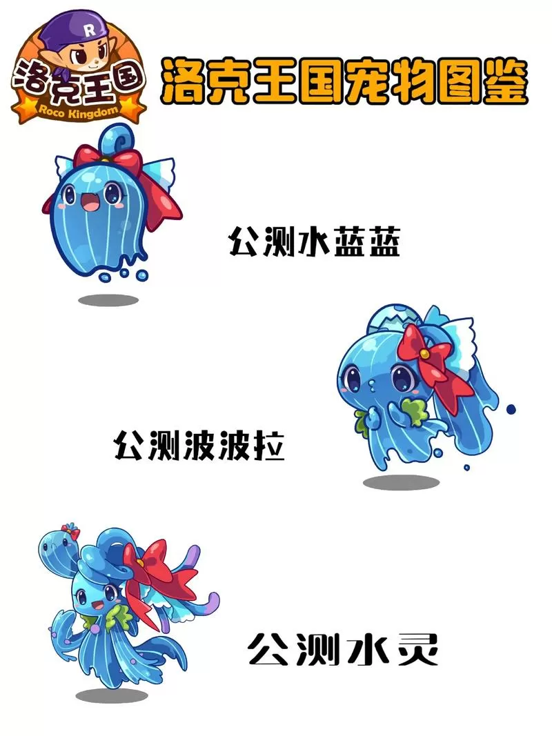 洛克王国水系boss在哪图标