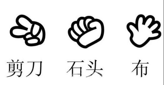 剪刀石头布表情包是什么意思截图