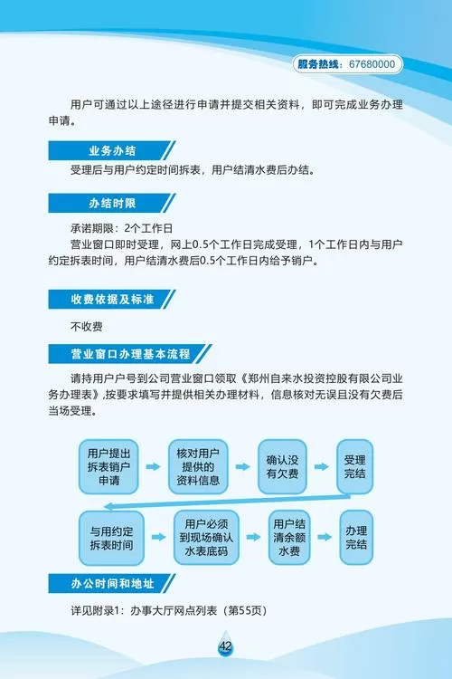 绑定自来水户号如何绑定图标