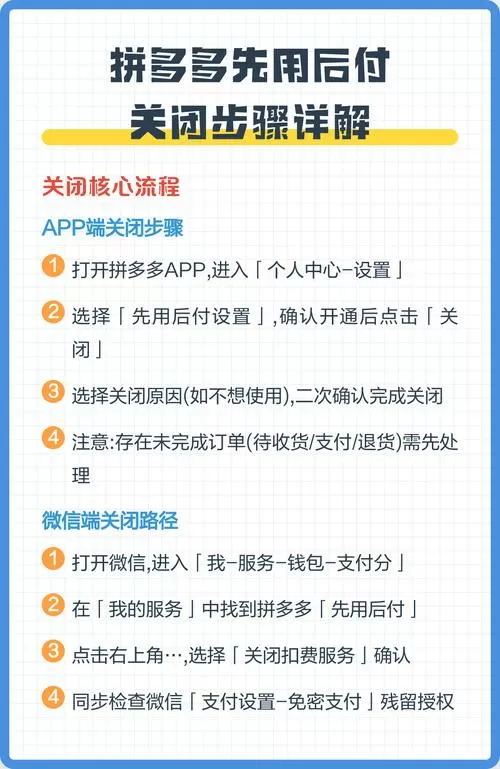 拼多多先用后付没钱付款怎么办图标