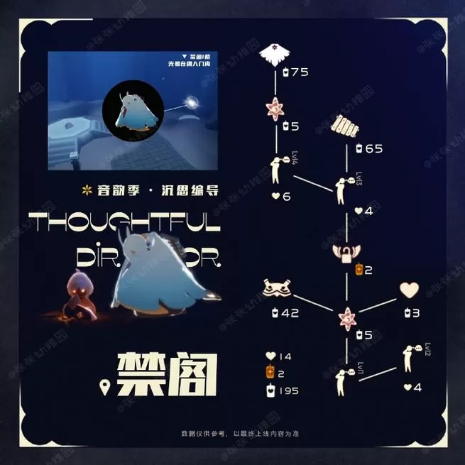 光遇小镇任务怎么做图标