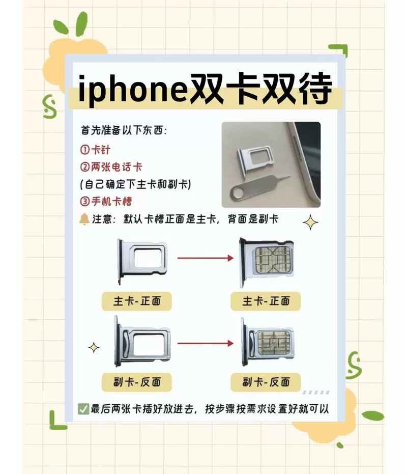 一个手机用两张卡,怎样转换使用截图