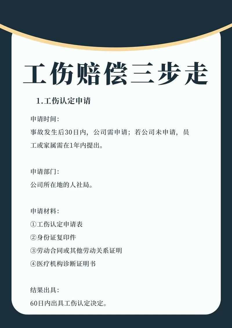 工伤赔偿多少图标