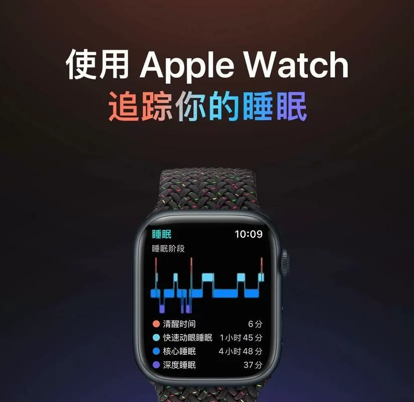 睡着了手环显示没睡截图