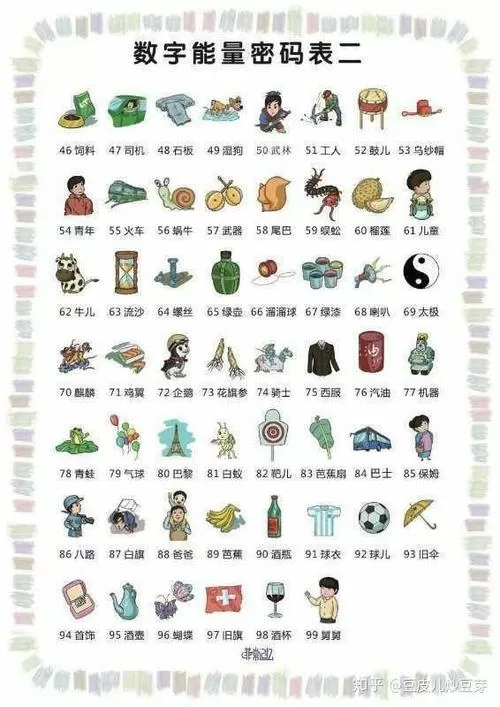 菲常记忆数字编码图片图标