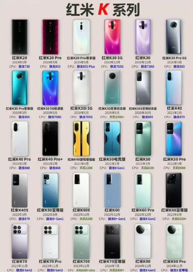 红米k20参数配置截图