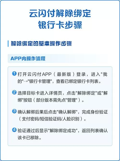 如何解除云闪付绑定图标