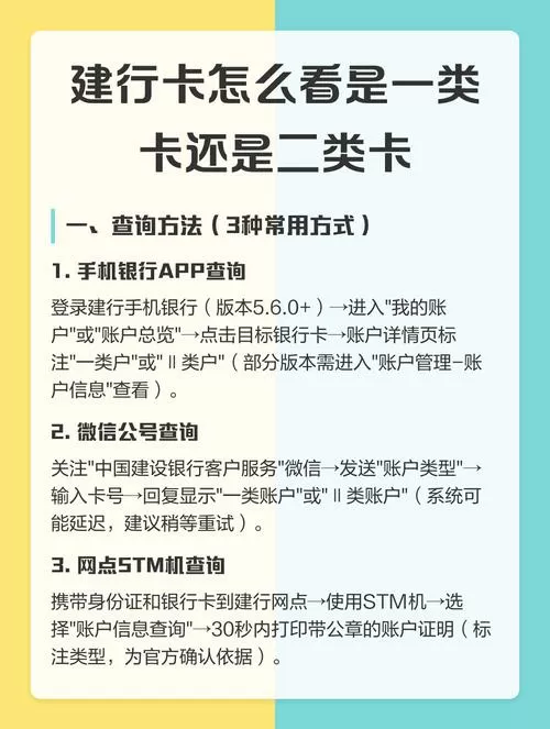 怎么看一类卡二类卡