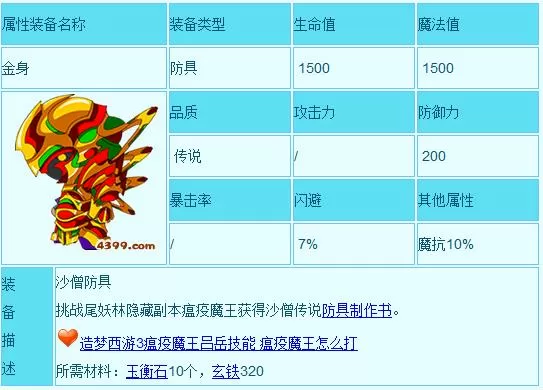 造梦西游3沙僧传说装备