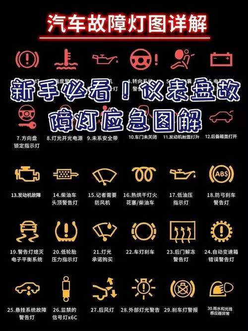 速腾车压报警如何消除图标