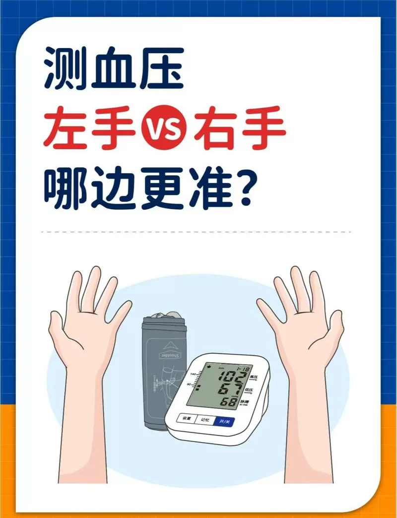 自己在家怎么测血压