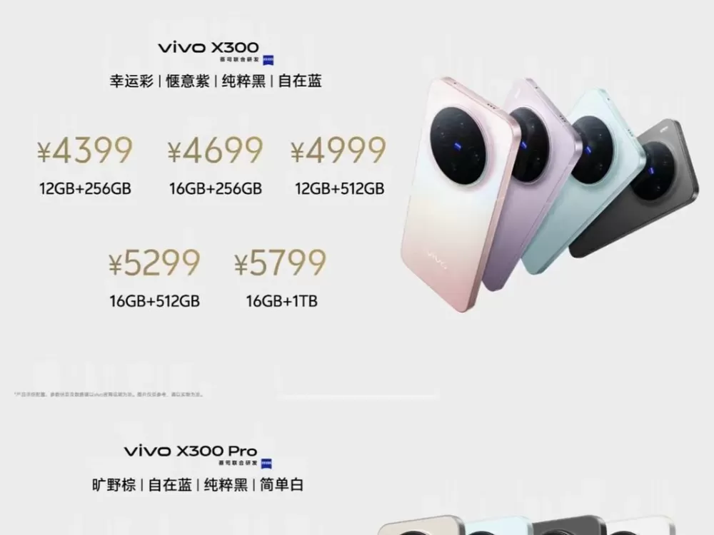 vivox300参数配置表
