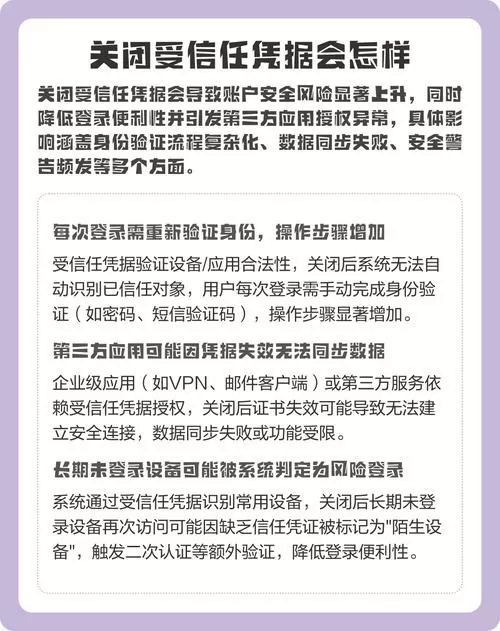 关闭受信任凭据会怎样图标