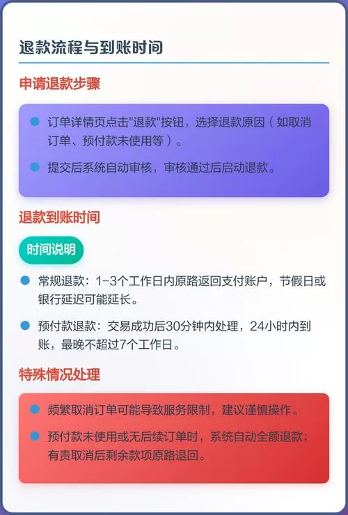 哈啰顺风车订单上限怎么办