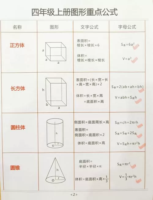 四棱锥的体积公式图标