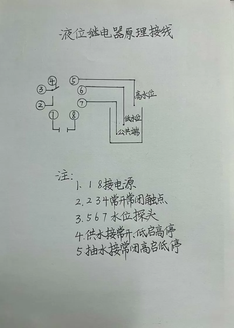 液位继电器的接线方法及工作原理