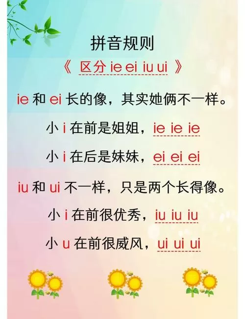 iu和ui的声调怎么标图标