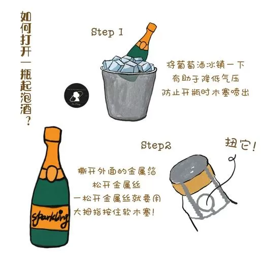 喝酒怎么喝不醉小绝招图标