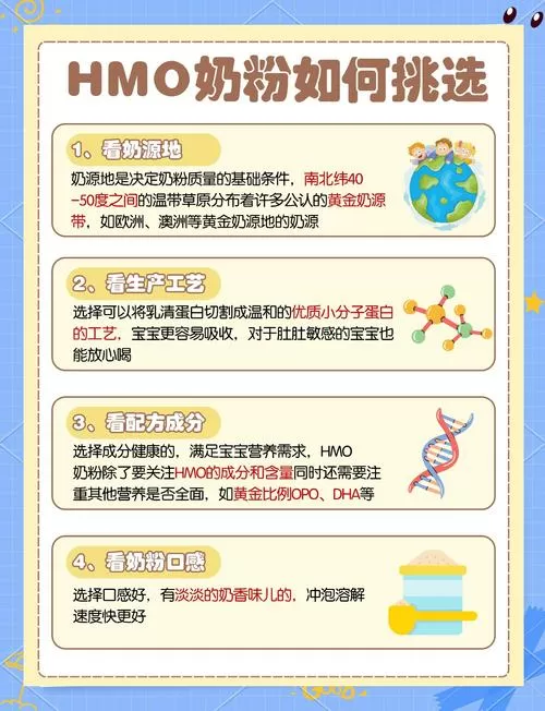 奶粉的危害和副作用图标