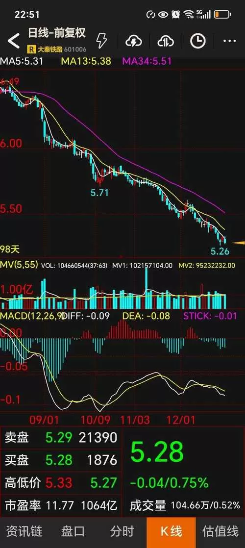 hlc币未来会涨到多少缩略图