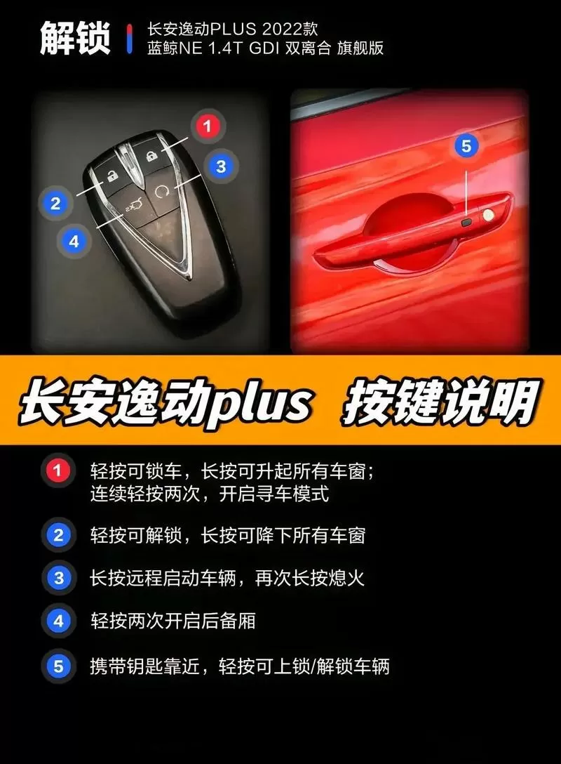 长安逸动汽车钥匙功能键图解图标