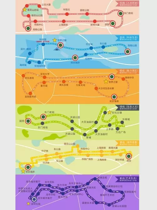 深圳双层巴士6个路线图图标