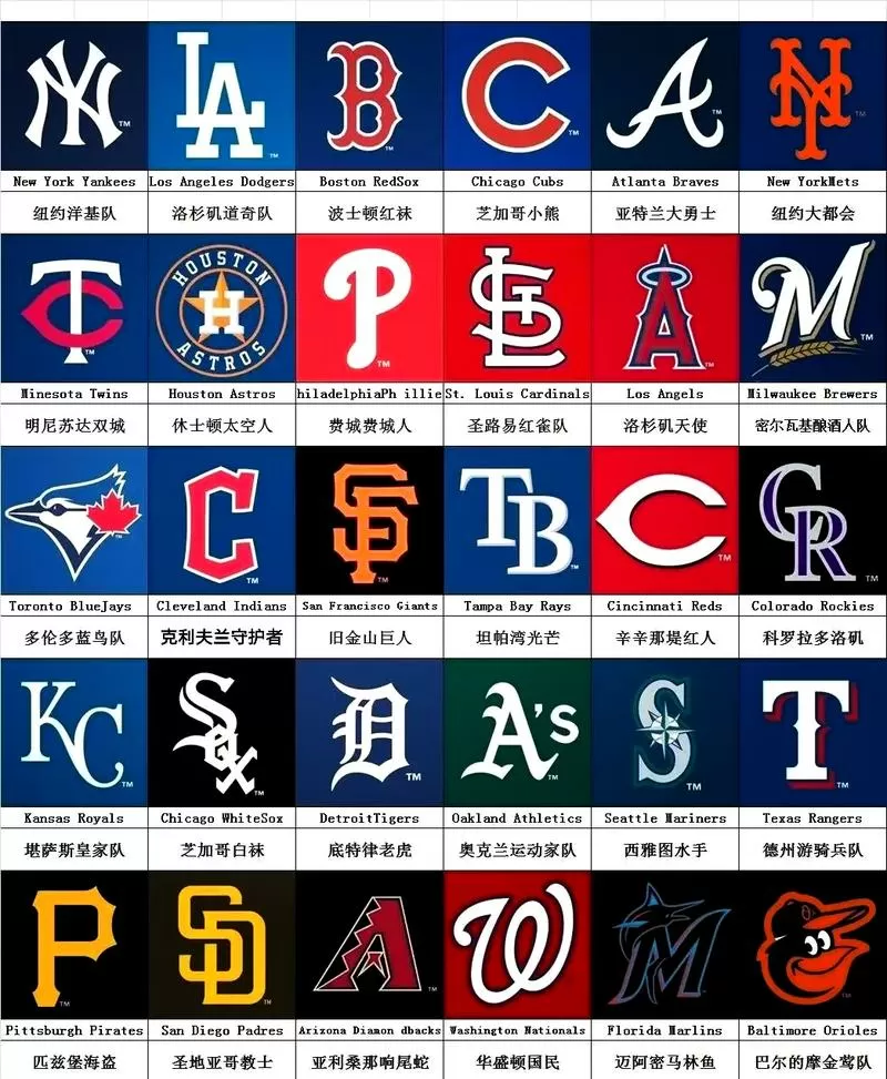 棒球品牌mlb
