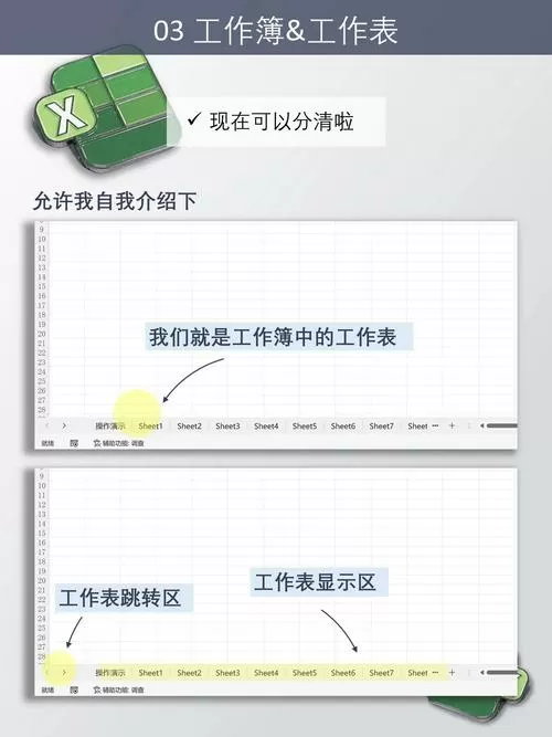 工作簿和工作表的关系截图