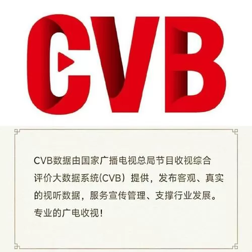 cvb收视率是什么意思截图