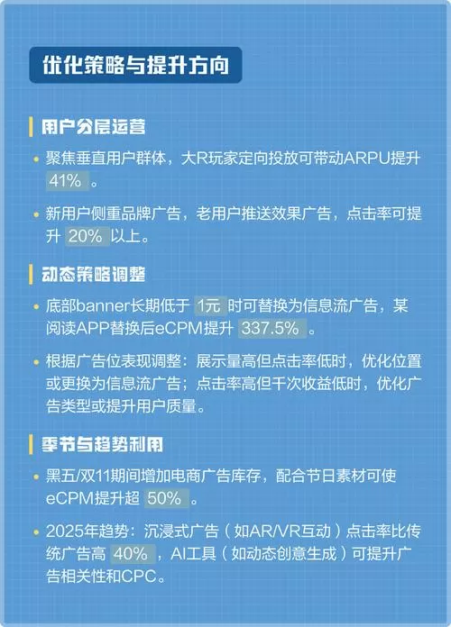 流量主ecpm多少正常图标