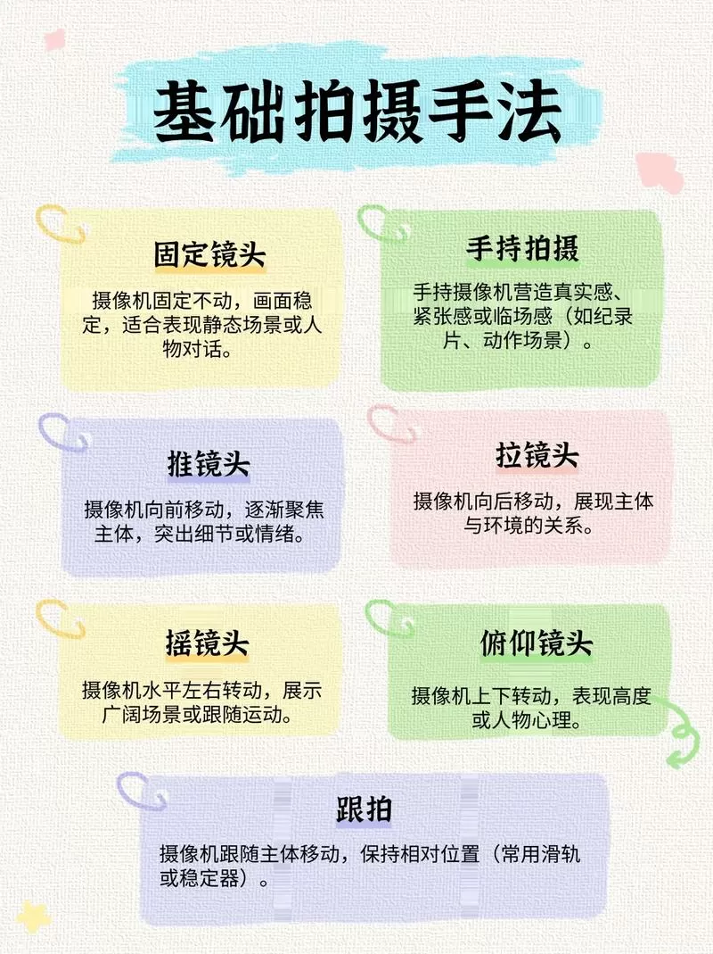 抖音视频拍摄技巧图标