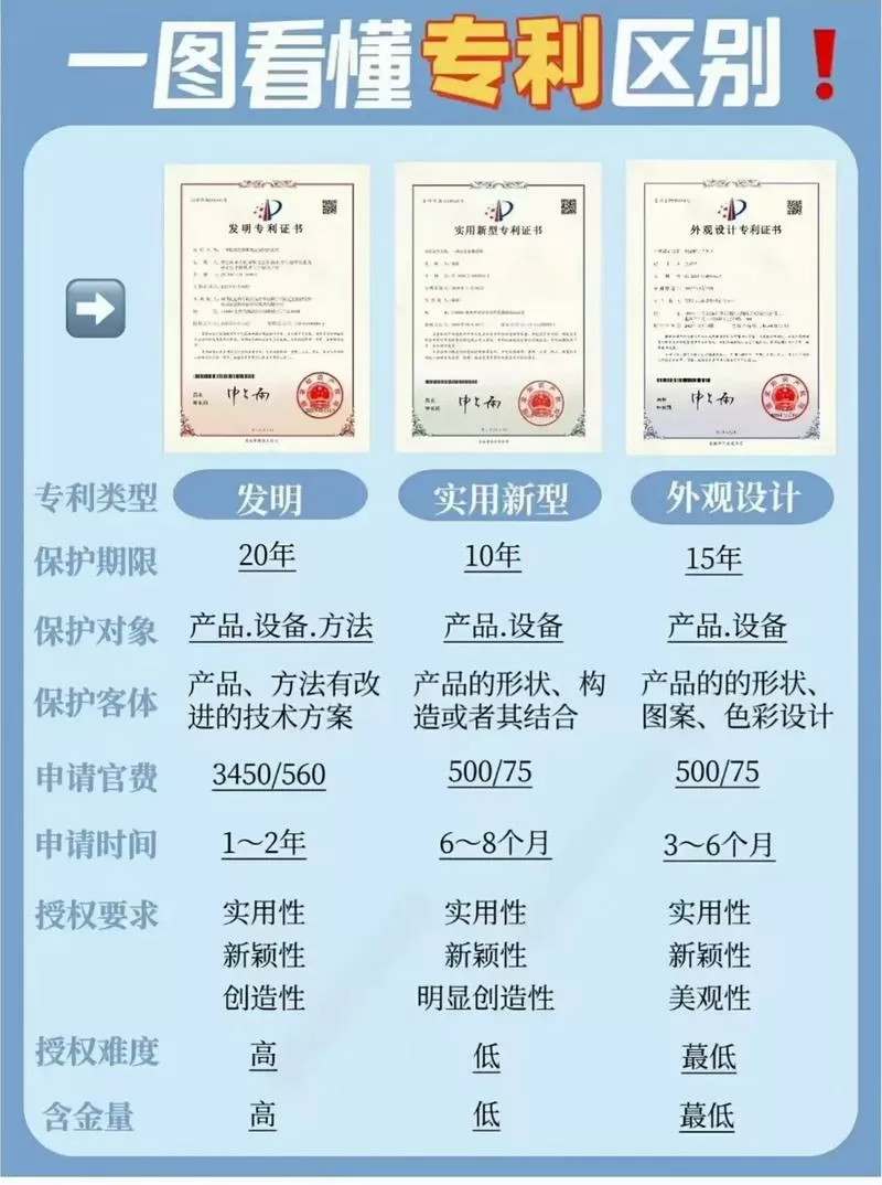 专利意思解释图标
