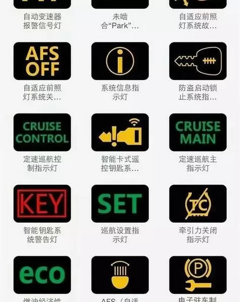 e00是什么故障代码图标