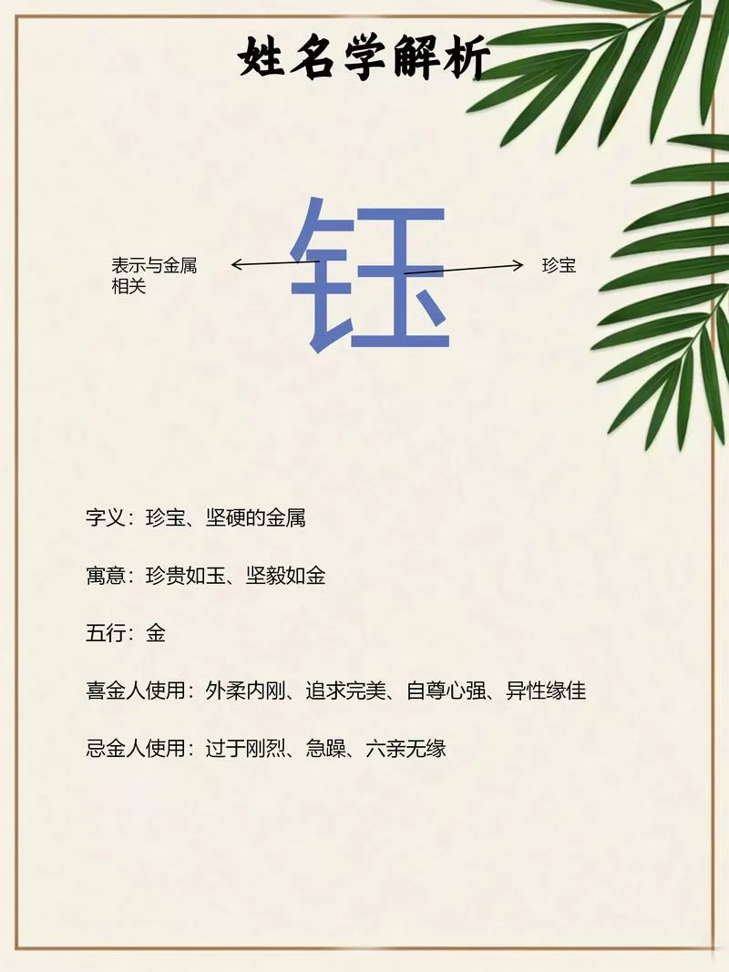 钰珩名字的含义意思图标