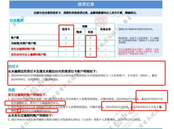 征信上显示贷款审批,那算贷款吗截图