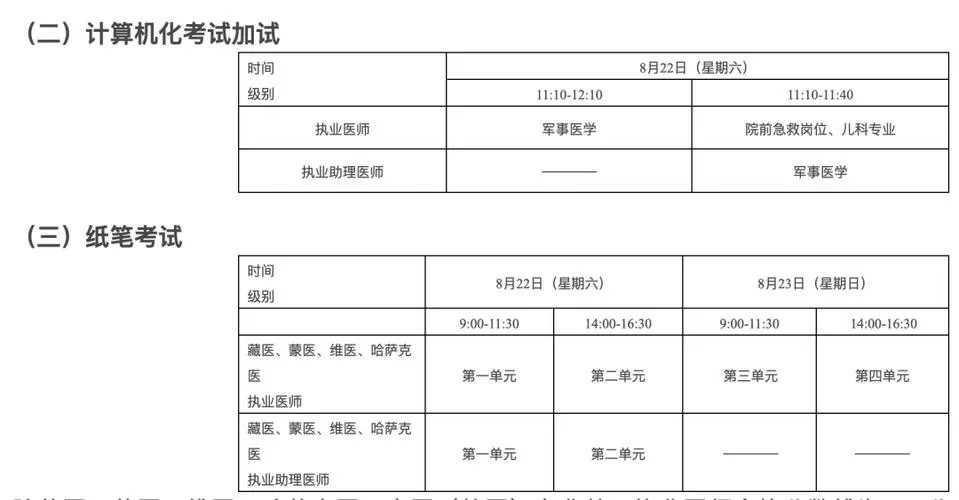2026主治医师报名时间和考试时间图标