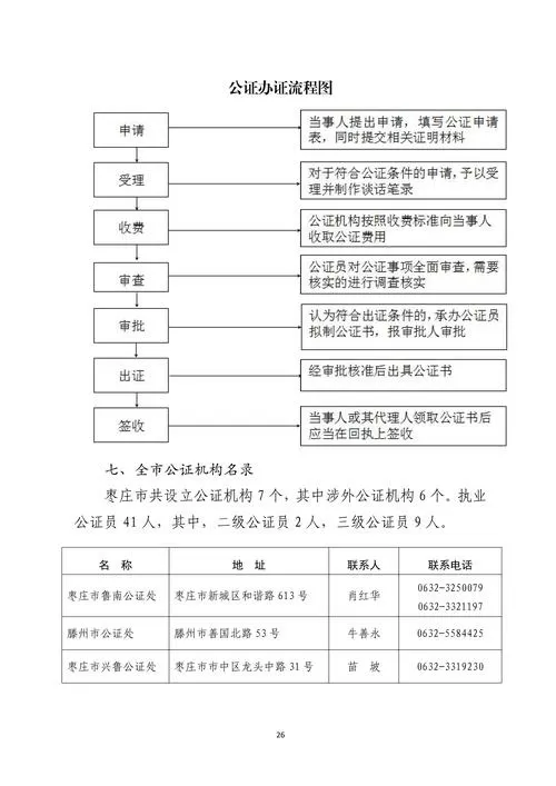 三条软件被国家列入名单了吗图标