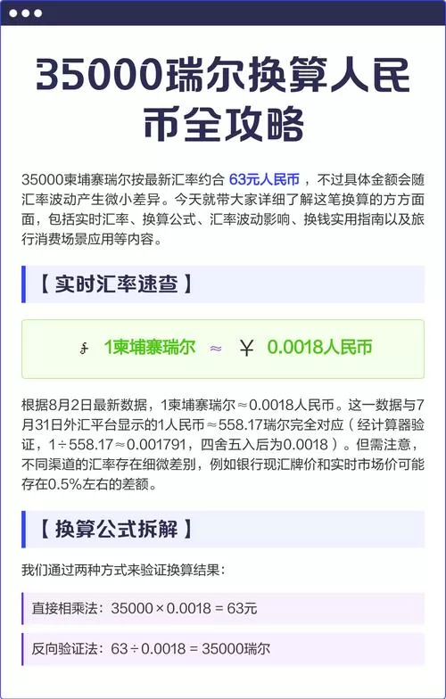 1万瑞尔=多少人民币