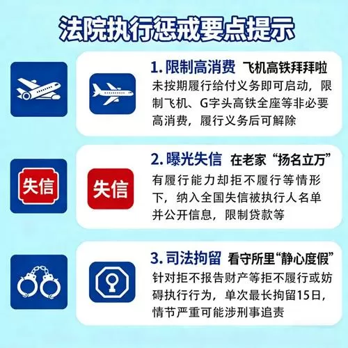 老赖几年后可以消除