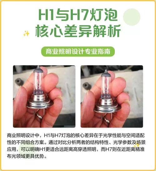 h1和h7灯泡的区别截图