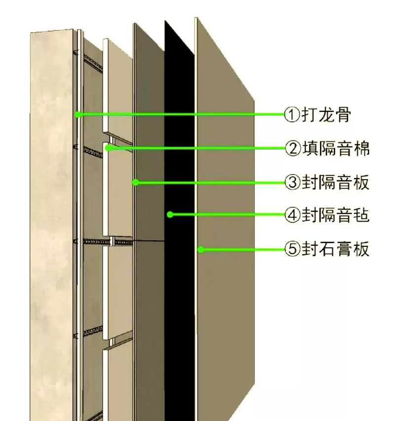 隔音板安装方法图片截图