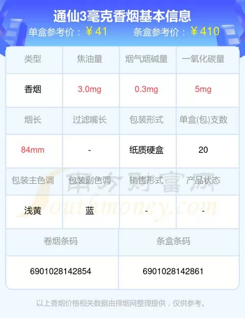 福建通仙香烟价格截图