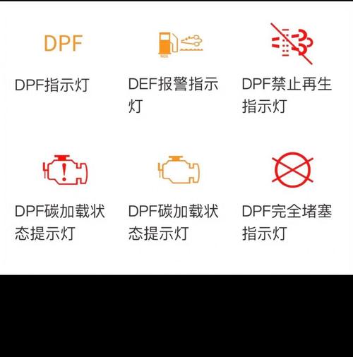 0c3故障最简单解决方法图标