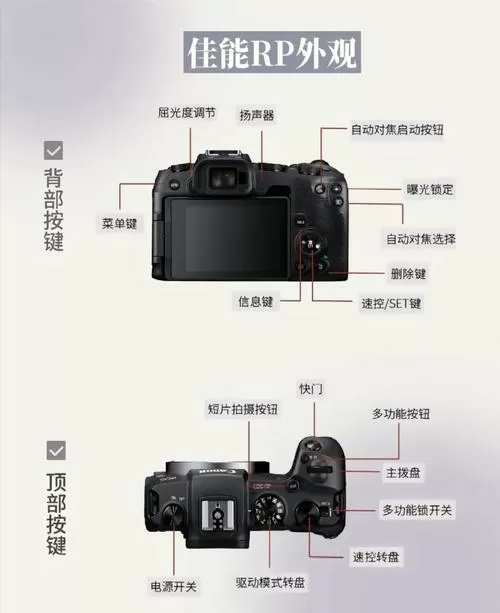 佳能rp升级固件方法截图