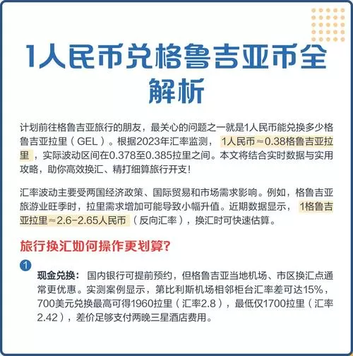 格鲁吉亚币兑换人民币多少截图