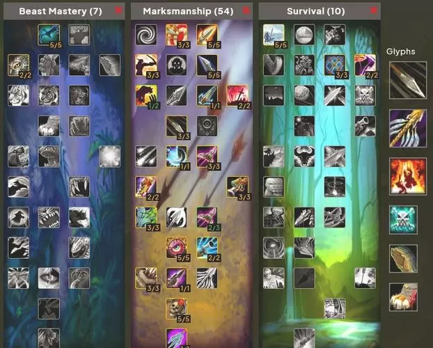 魔兽世界8.2射击猎人天赋