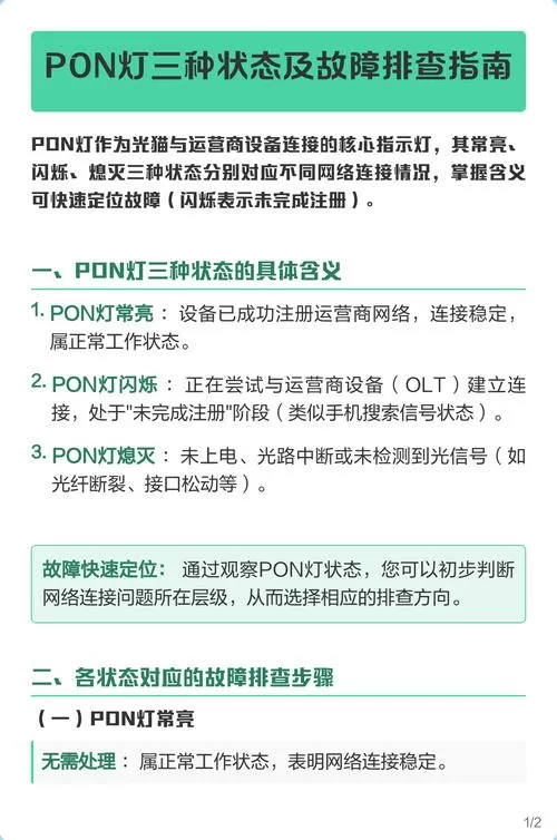 pon亮灯是什么意思图标