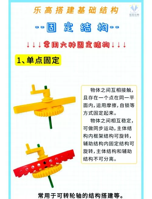 乐高底座怎么固定截图