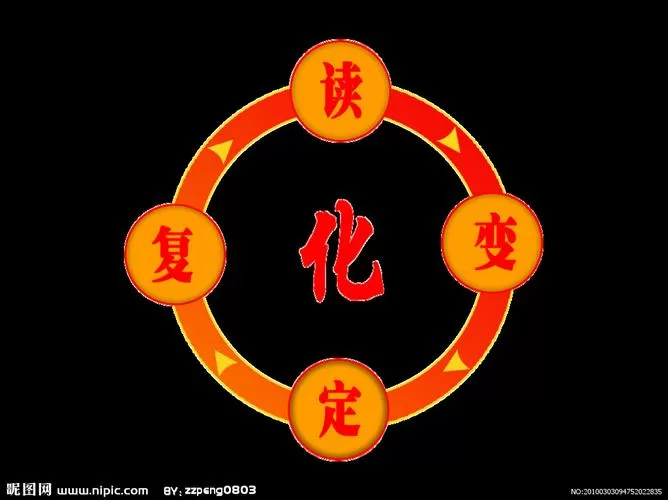汉字记忆口诀截图