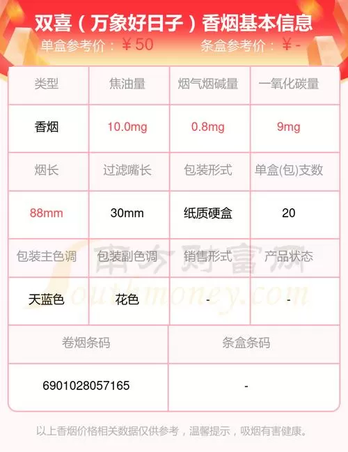 欢喜香烟多少钱截图